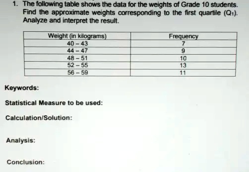 SOLVED: The following table shows the data for the weights of Grade 10 ...