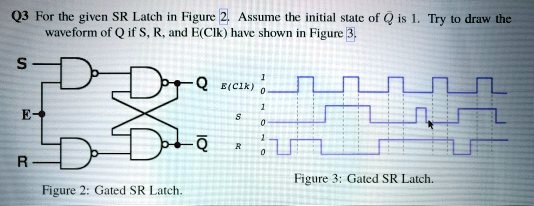 Q3 For the given SR Latch in Figure 2. Assume the initial state of Q is ...