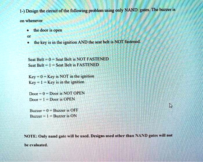 SOLVED: Design the circuit of the following problem using only NAND ...