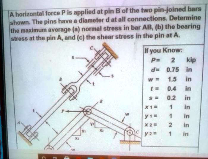 horizontal force p is applied at pin b of the two pin joined bars shown ...
