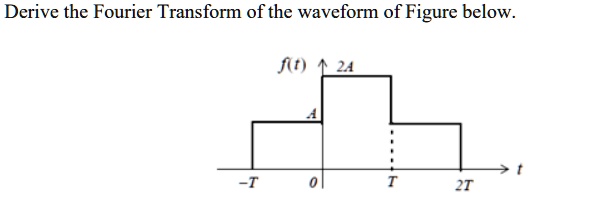 Derive the Fourier Transform of the waveform of Figure below f(t) 1 2A ...