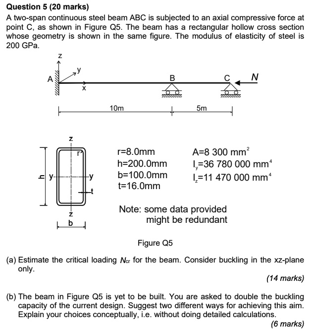 SOLVED: Question 5 (20 marks) A two-span continuous steel beam ABC is subjected to an axial ...