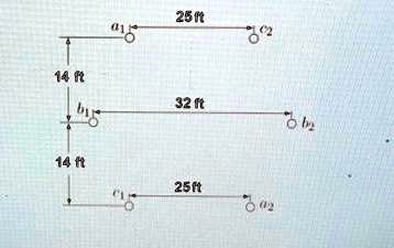 SOLVED: The double-circuit three-phase crossover messenger line ...