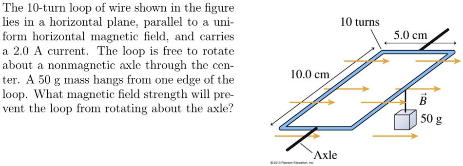 SOLVED: The 10-turn loop of wire shown in the figure lies in a horizontal plane, parallel to a ...
