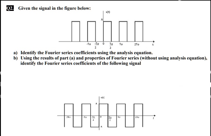 Given the signal in the figure below: Identify the Fourier series ...