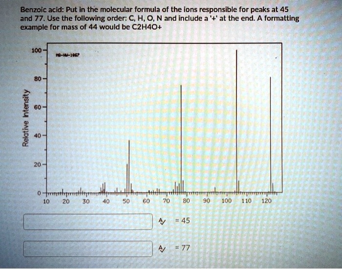 Benzoic acid: Put in the molecular formula of the ions responsible for ...