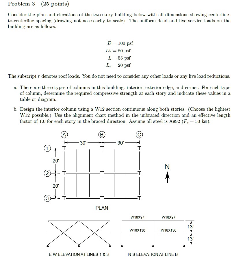 SOLVED: Problem 3 (25 points) Consider the plan and elevations of the ...