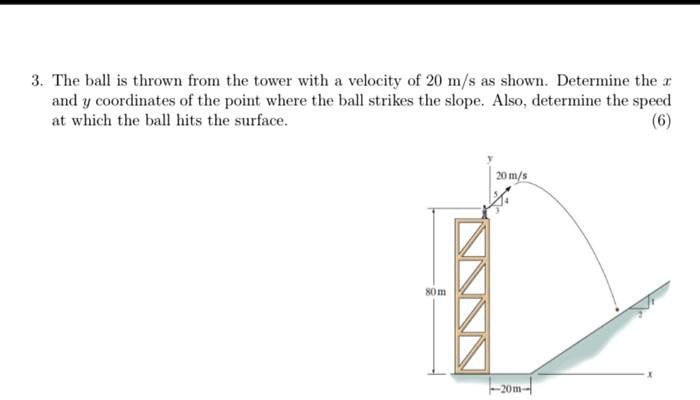 SOLVED: The ball is thrown from the tower with a velocity of 220 m/s as ...