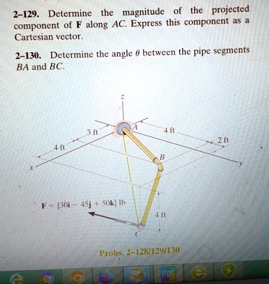 2-129. Determine the magnitude of the projected component of F along AC ...