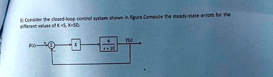 Consider The Closed Loop Control System Shown In Figure Compute The Steady State Errors For The