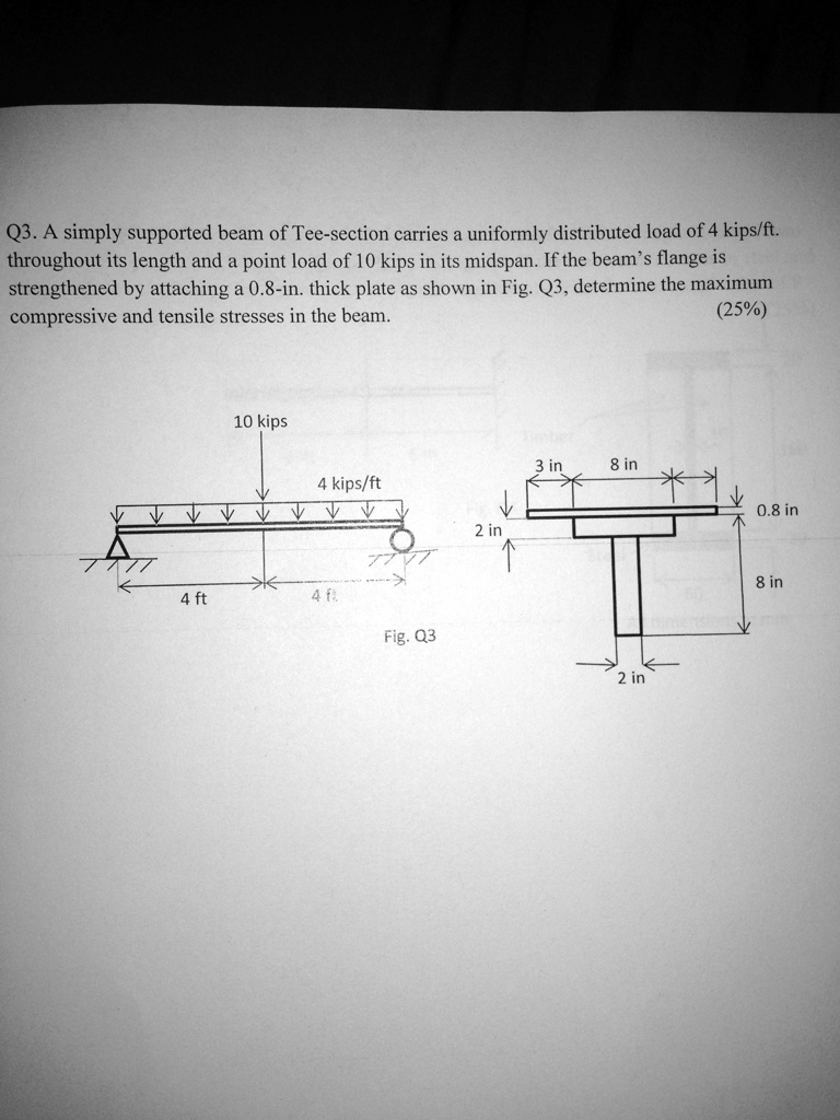 SOLVED: Q3. A simply supported beam of Tee-section carries a uniformly distributed load of 4 ...