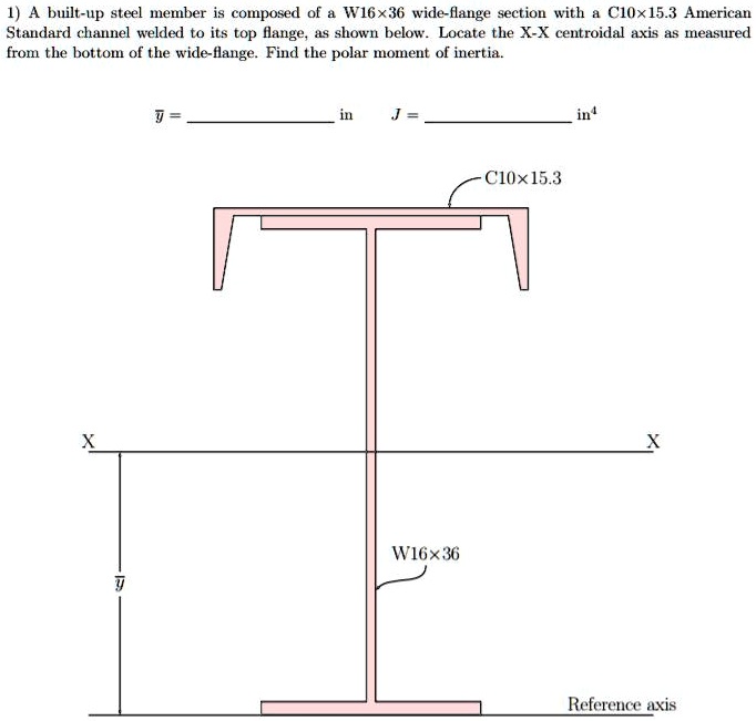 SOLVED: A built-up steel member is composed of a W16x36 wide-flange section with a C10x15.3 ...
