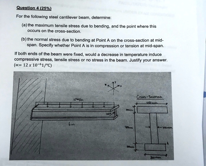 SOLVED: Question 4 (25%): For the following steel cantilever beam ...