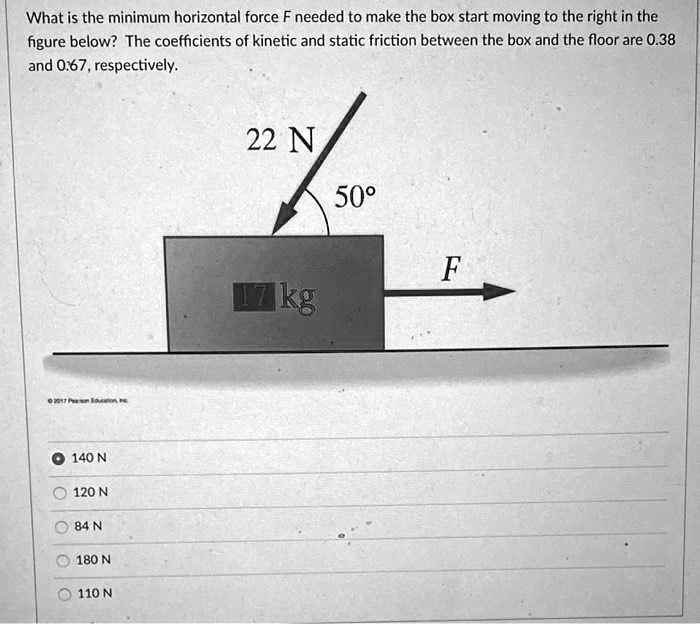 SOLVED: What is the minimum horizontal force F needed to make the box start moving to the right ...