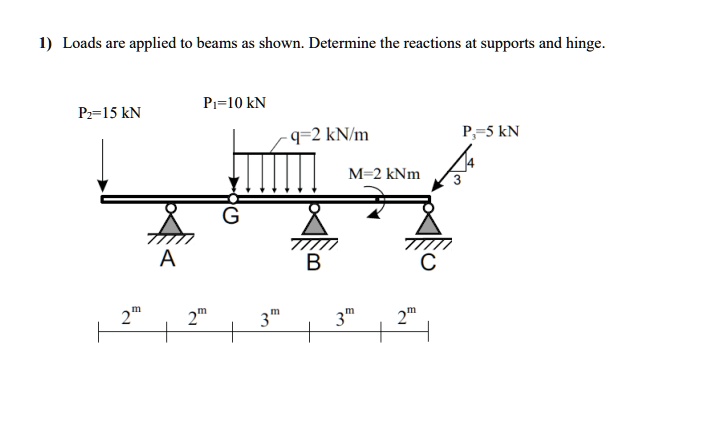 SOLVED: l) Loads are applied to beams as shown. Determine the reactions ...