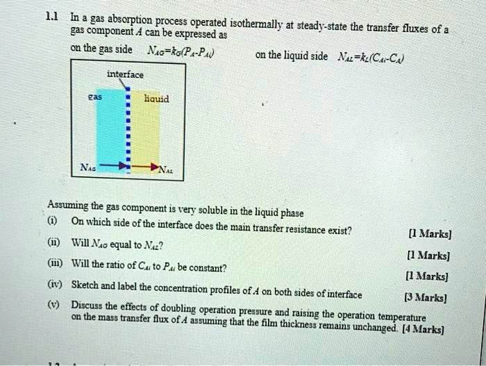 llin a gas absorption process operated isothermally at steady state the ...