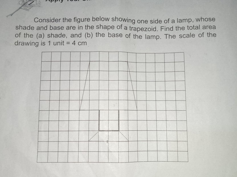 consider the figure below showing one side of a lamp whose shade and ...