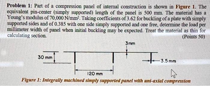 Problem 1: Part of a compression panel of internal construction is ...