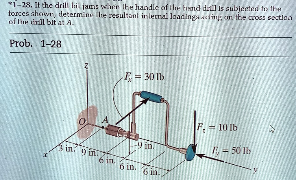 *1-28. If the drill bit jams when the handle of the hand drill is ...