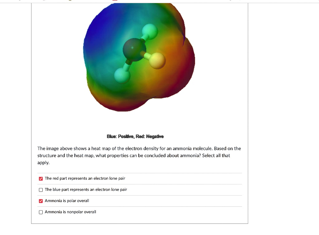 Blue: Positive, Red: Negative The image above shows a heat map of the ...