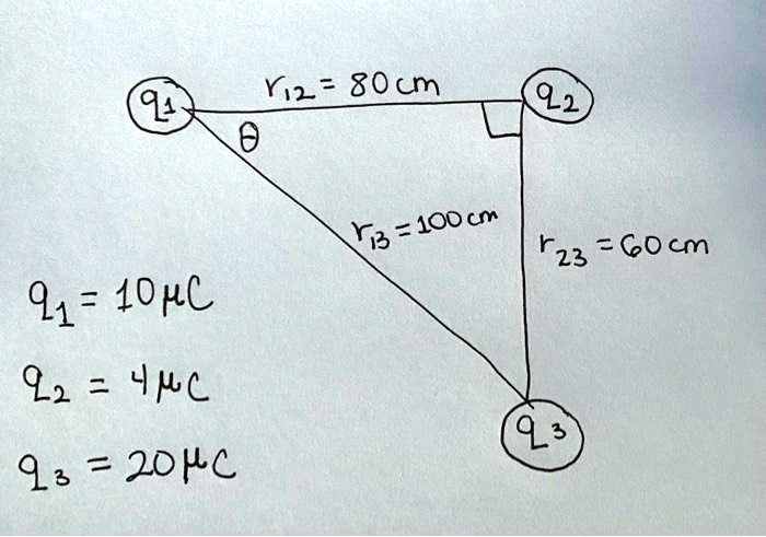texts calculate the net force and its direction by acting on the load of 20c in the following ...