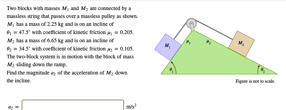 SOLVED:Two blocks with masses Mg and Mz are connected by a massless string that passes over a ...