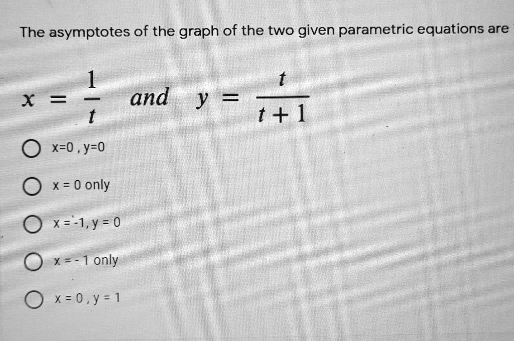 SOLVED: The asymptotes of the graph of the two given parametric ...