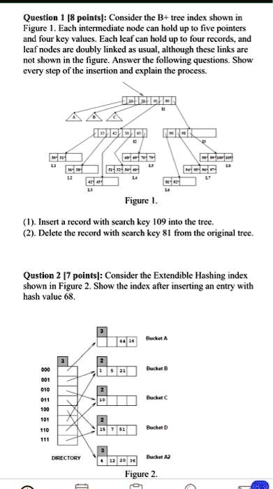 Question 18 Pointsconsider The Btree Index Shown In Figure 1each Intermediate Node Can Hold Up 