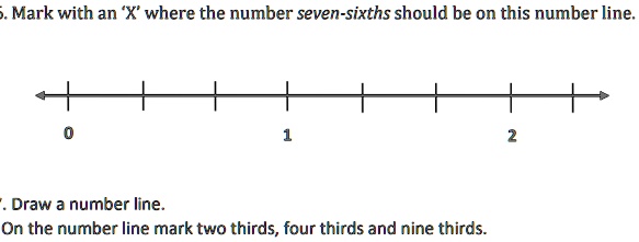 5. Mark with an 'X' where the number seven-sixths should be on this ...