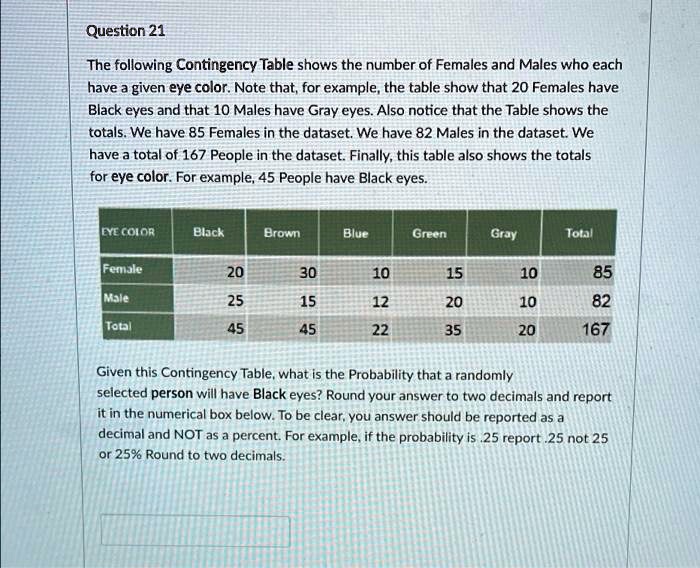 SOLVED: The following Contingency Table shows the number of Females and Males who each have a ...