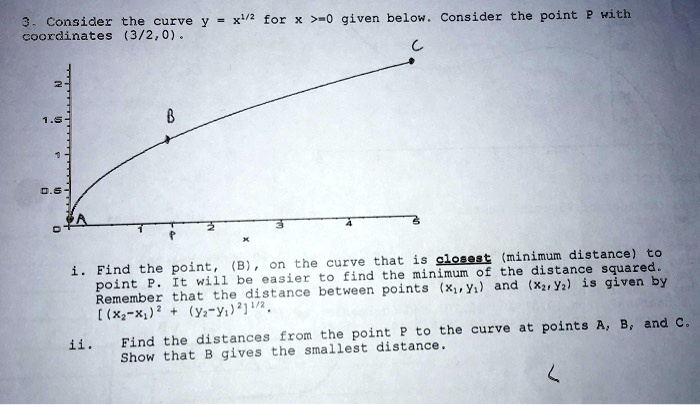 3. Consider the curve y = x^1/2 for x ≥ 0 given below. Consider the ...