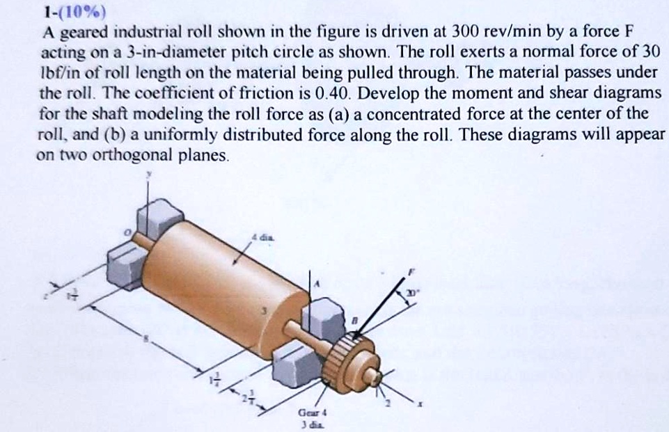 SOLVED: A geared industrial roll shown in the figure is driven at 300 rev/min by a force F ...