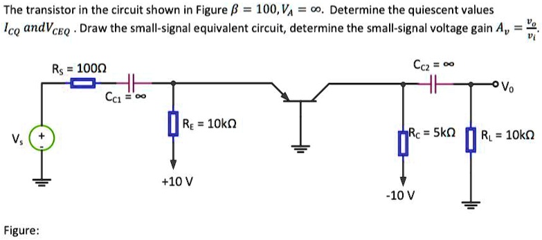 SOLVED: The transistor in the circuit shown in Figure B = 100, VA = Determine the quiescent ...