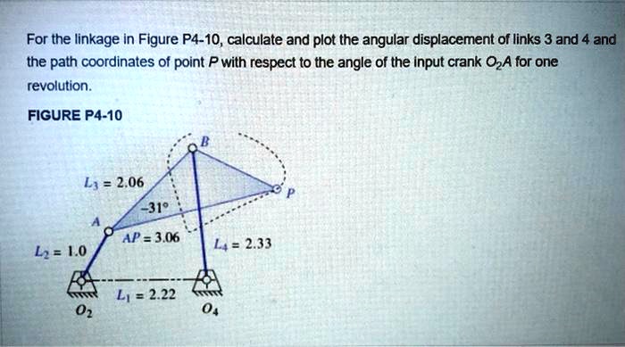 For the linkage in Figure P4-10, calculate and plot the angular displacement of links 3 and 4 ...