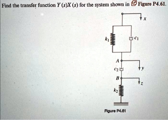 SOLVED: Text: Find the transfer function Y(s)/X(s) for the system shown in Figure P4.61. A C2 B ...
