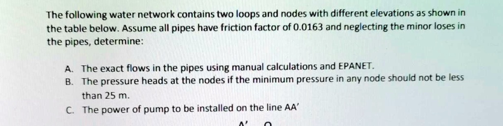 SOLVED: The following water network contains two loops and nodes with ...