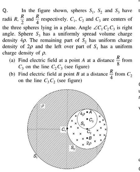 Q. In the figure shown, spheres S1, S2 and S3 have radii R, (R)/(2) and ...