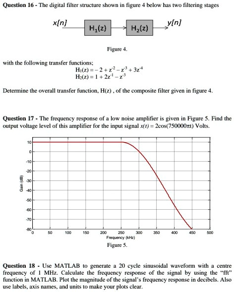 SOLVED: Question 16 - The digital filter structure shown in Figure 4 below has two filtering ...