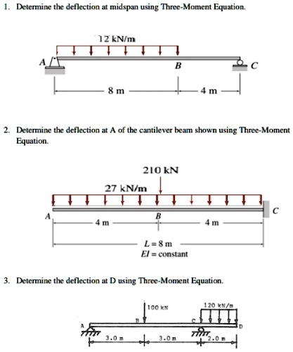 three moment equation detemine the deflection midspan using three ...