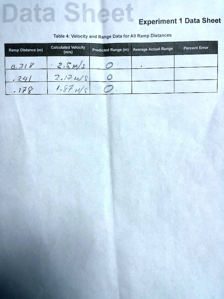 Data Sheet Experiment Data Sheet Table 4: Velocity and Range Data for All Ramp Distances Ramp ...