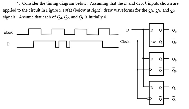 Solved 4 Consider The Timing Diagram Below Assuming That The D And Clock Inputs Shown Are