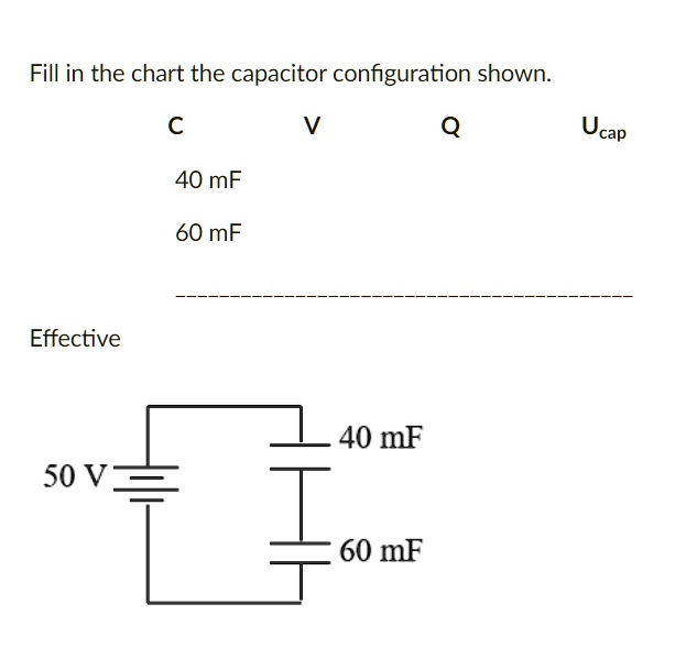 SOLVED: Fill in the chart the capacitor configuration shown Ucap 40 mF ...