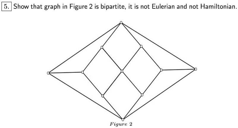 SOLVED: Show that graph in Figure 2 is bipartite, it is not Eulerian and not Hamiltonian Figure 2