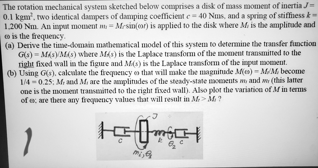The rotation mechanical system sketched below comprises a disk of mass ...