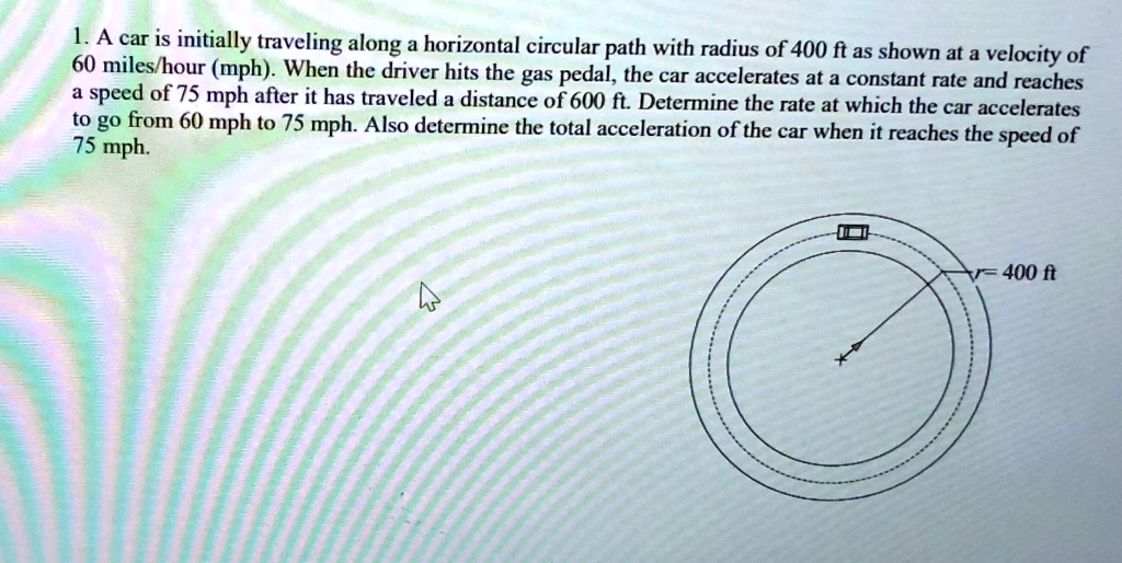 SOLVED: A car is initially traveling along a horizontal circular path ...