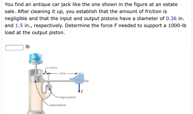 SOLVED: You find an antique car jack like the one shown in the figure ...