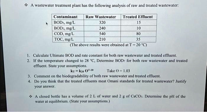 SOLVED: A wastewater treatment plant has the following analysis of raw ...