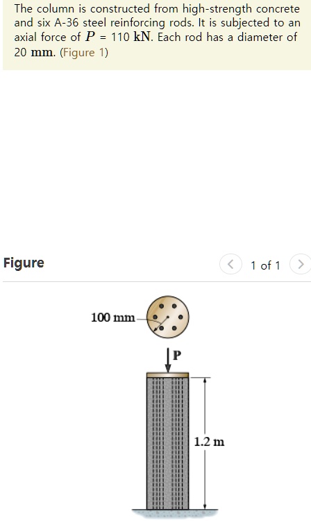 SOLVED: The column is constructed from high-strength concrete and six 4 ...