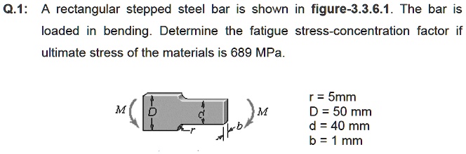 Solved A Rectangular Stepped Steel Bar Is Shown In Figure 3 3 6 1 The
