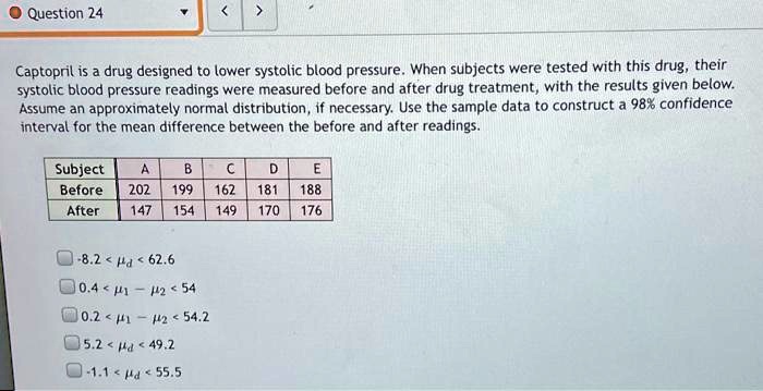 SOLVED:Question 24 Captopnl i5 drug designed to lower systolic blood ...